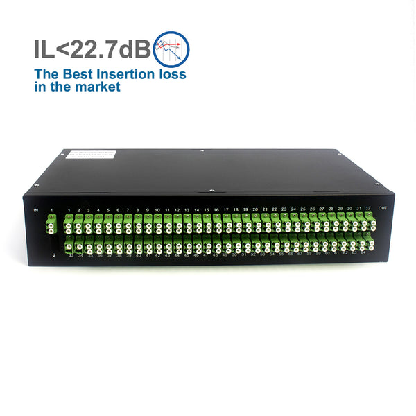 1x128 PLC Splitter 2U Rackmount Enclosure – LightOptics®