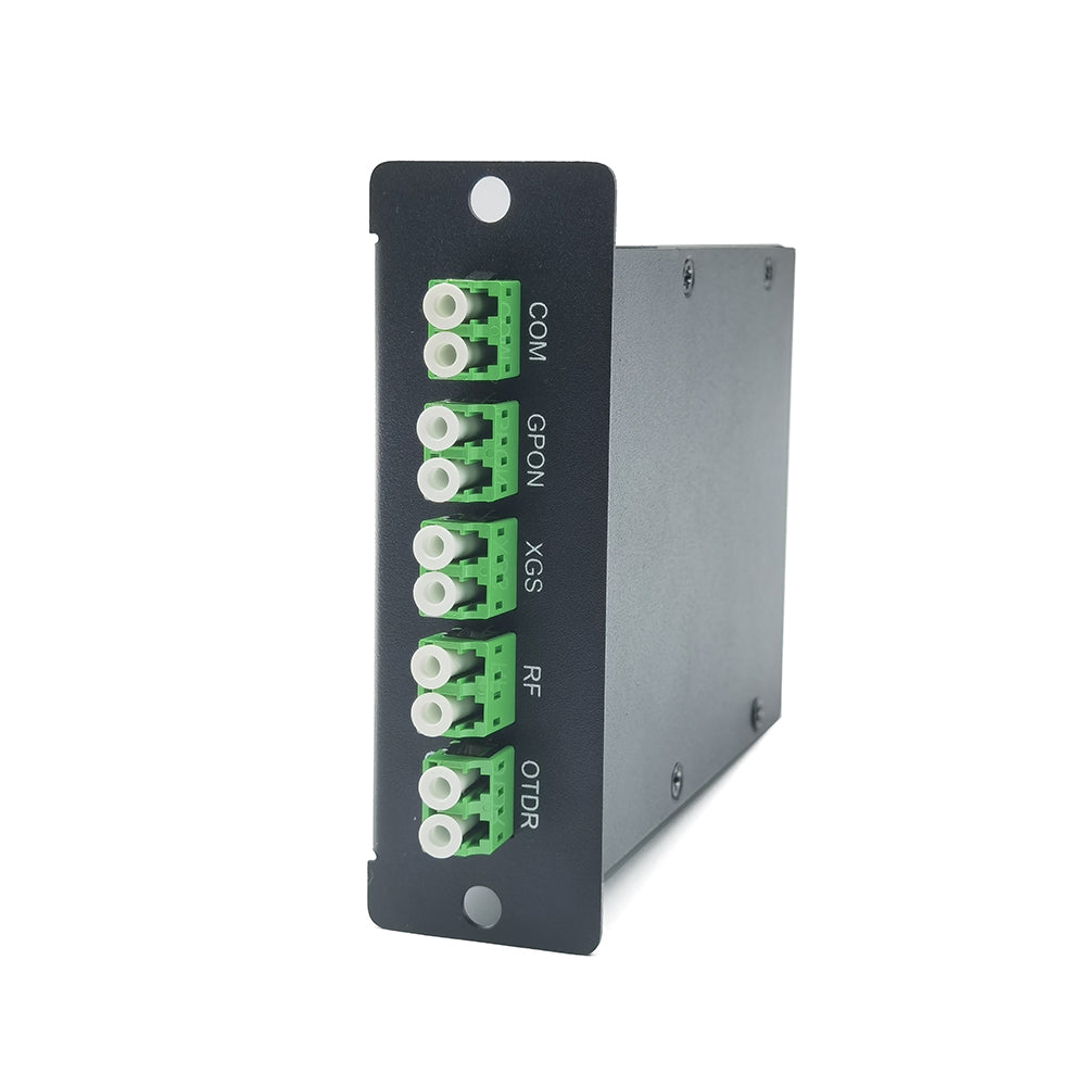 Dual GPON/XGS-PON/OTDR/RF-Video Coexistence Element CEx PON WDM Module ...